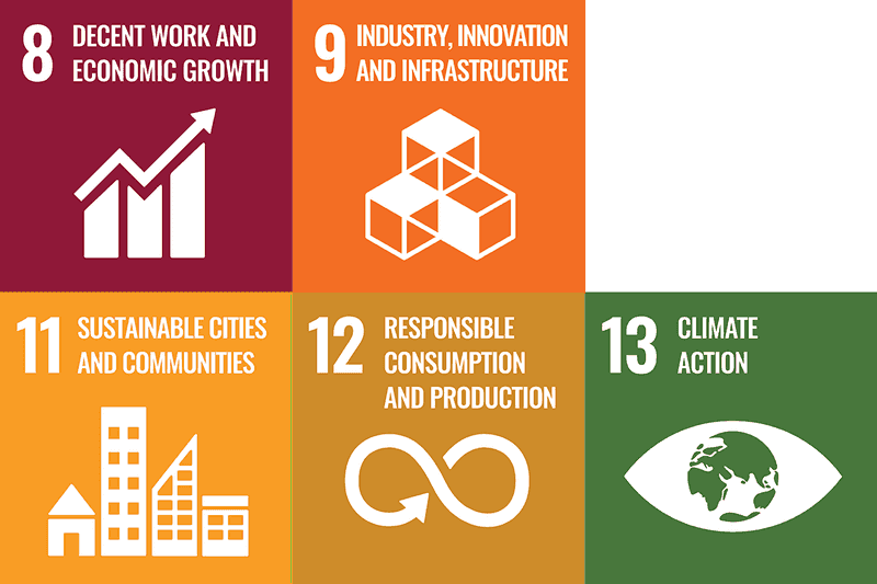 Protecting the planet